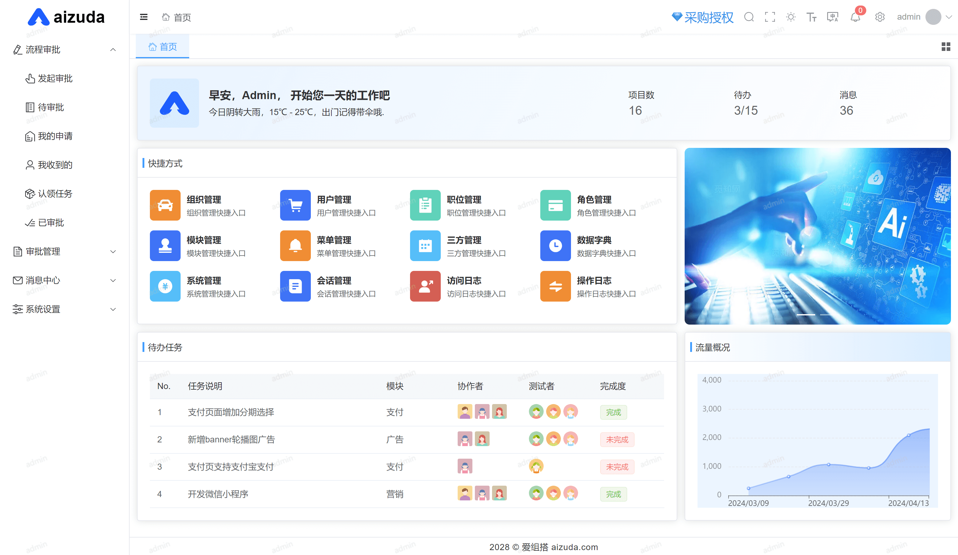 FlowLong 飞龙工作流引擎